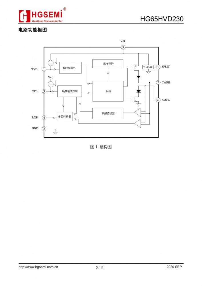HG65HVD230 datasheet page 3