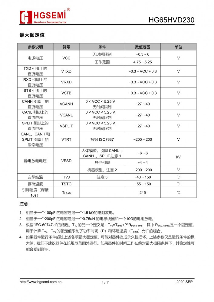 HG65HVD230 datasheet page 4