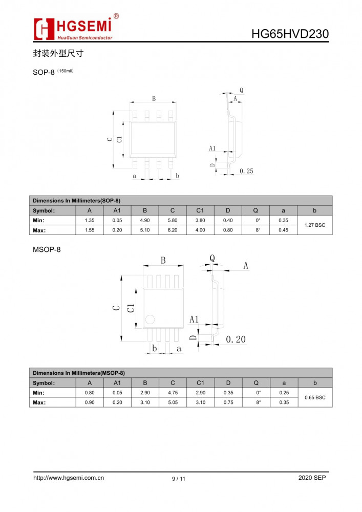 HG65HVD230 datasheet page 9