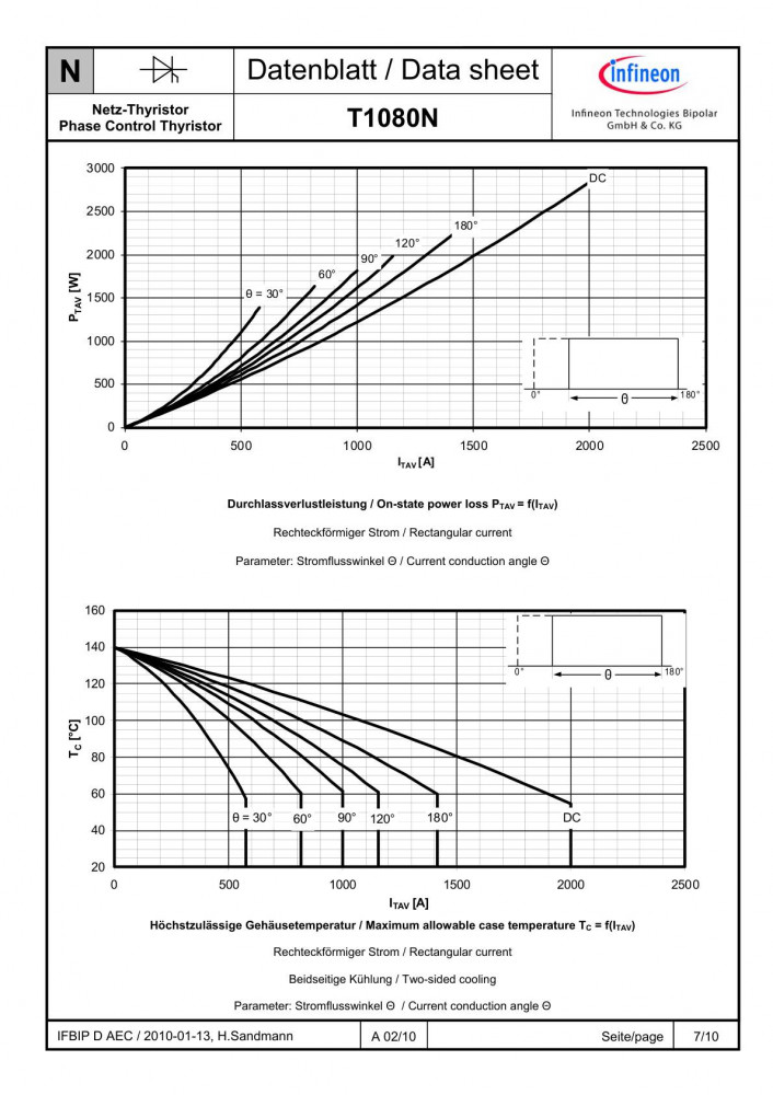 T1080N data sheet page 7