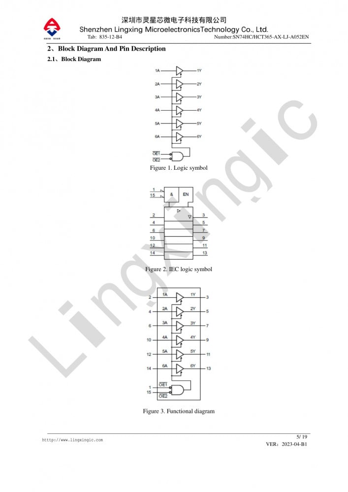 SN74HC365N datasheet page 5