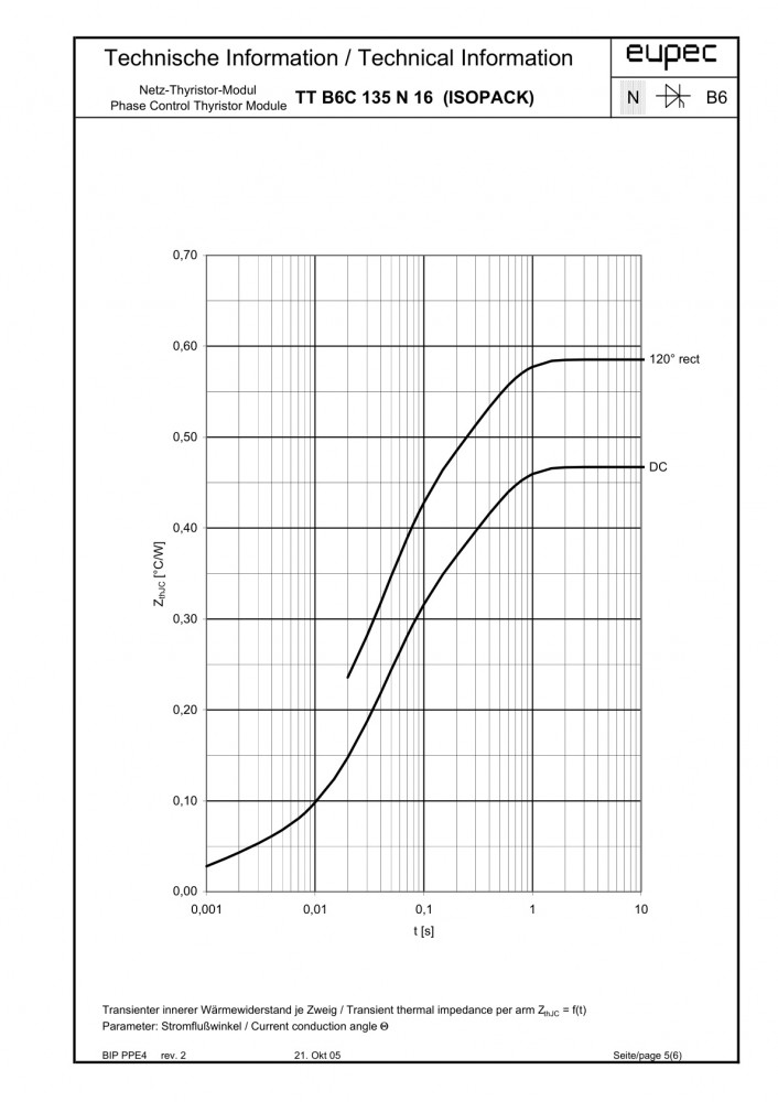 TTB6C135N16LOF technical document page 5