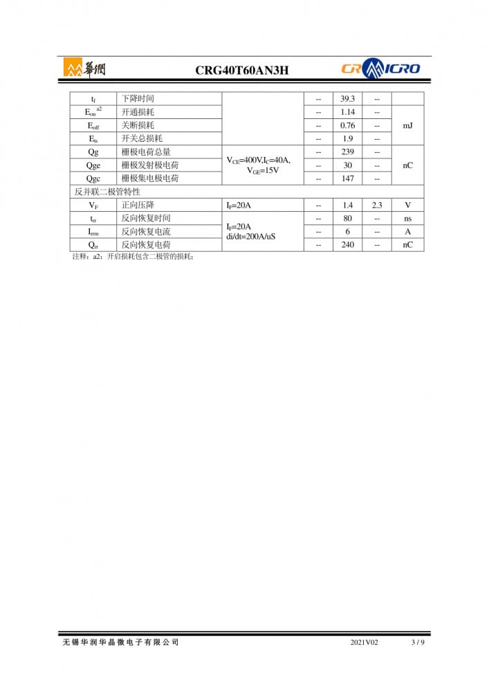 CRG40T60AN3H datasheet page 3