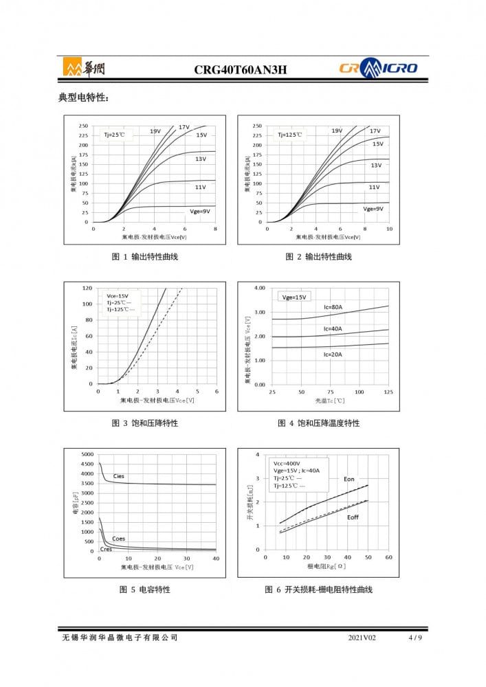 CRG40T60AN3H datasheet page 4