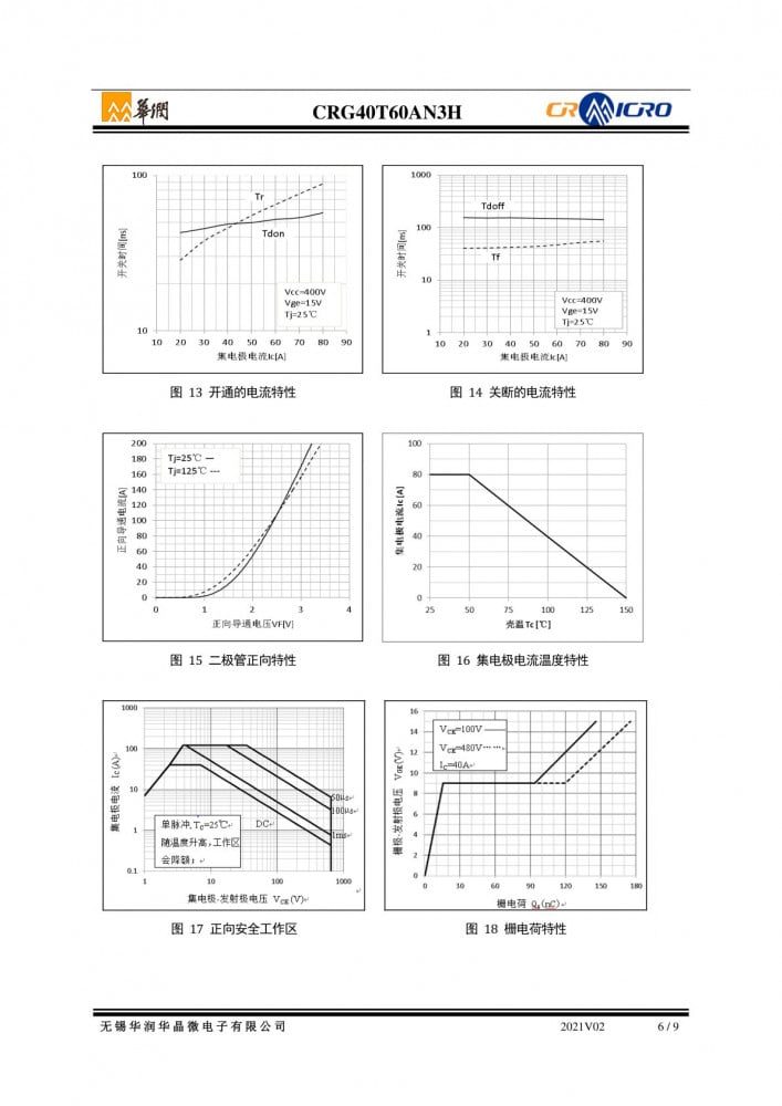CRG40T60AN3H datasheet page 6