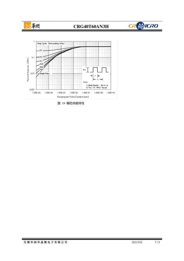 CRG40T60AN3H datasheet page 7