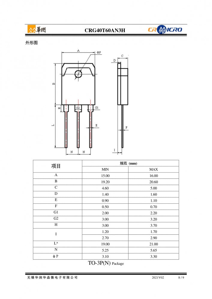 CRG40T60AN3H datasheet page 8