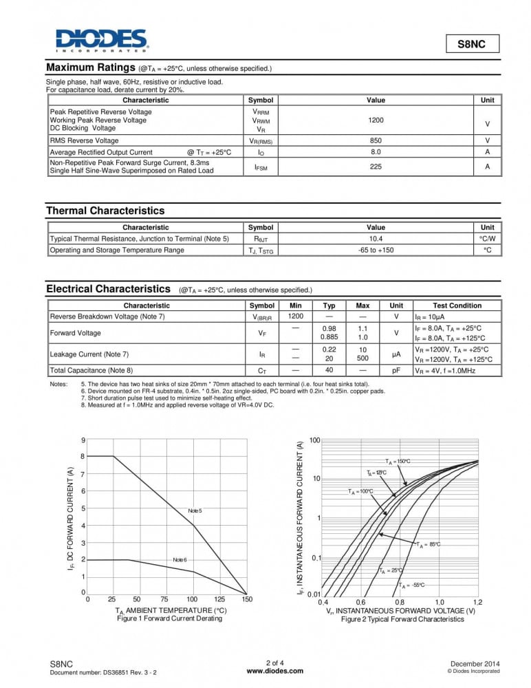 S8NC-13 datasheet page 2
