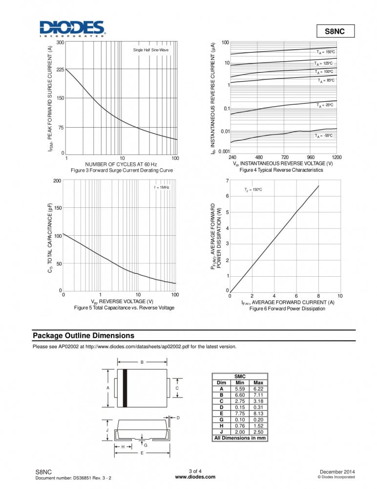 S8NC-13 datasheet page 3