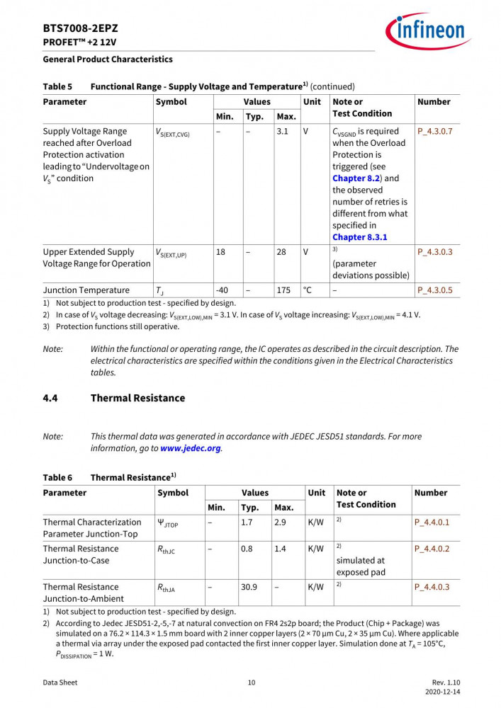 BTS70082EPZXUMA1 datasheet page 10