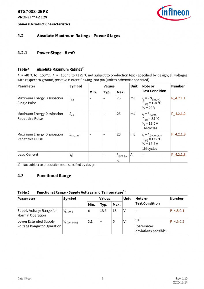 BTS70082EPZXUMA1 datasheet page 9