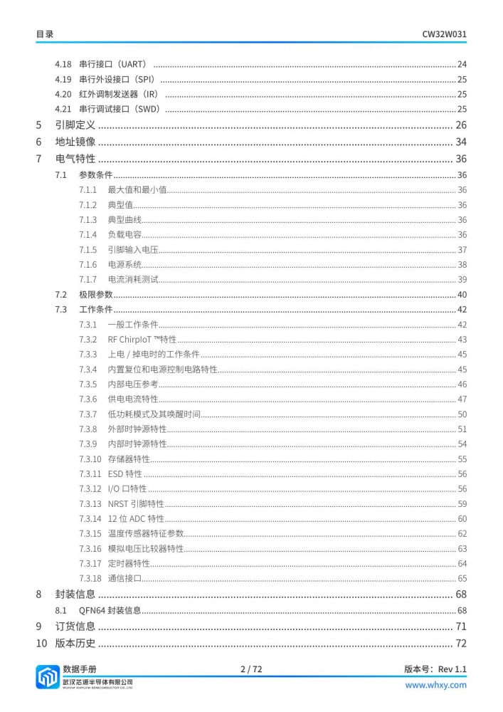 CW32W031 datasheet page 3