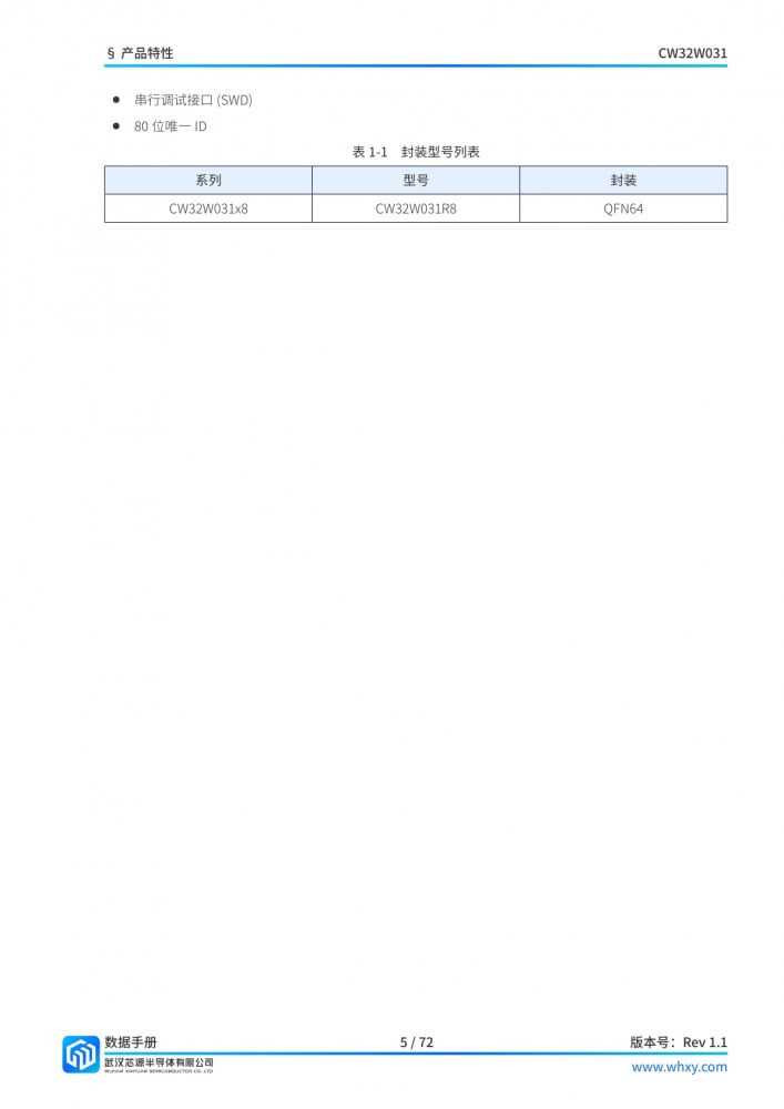 CW32W031 datasheet page 6