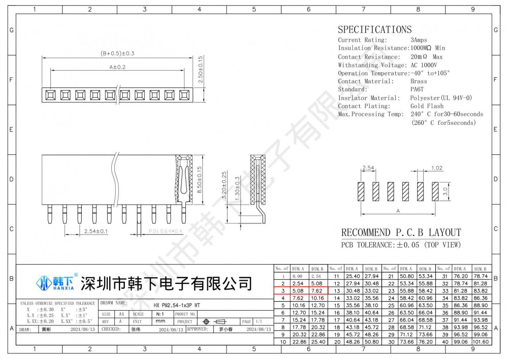 HX PM2.54-1x3P WT technical drawing and specification page