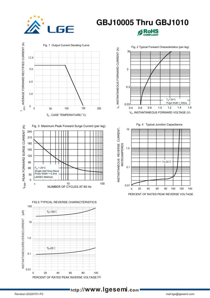 GBJ1008 datasheet page 2