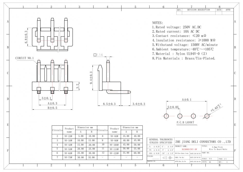 DLL NV-T technical document page 2