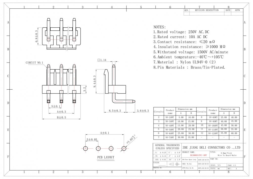 DLL NV-T technical document page 3