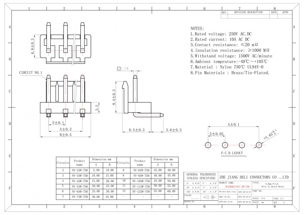 DLL NV-T technical document page 5