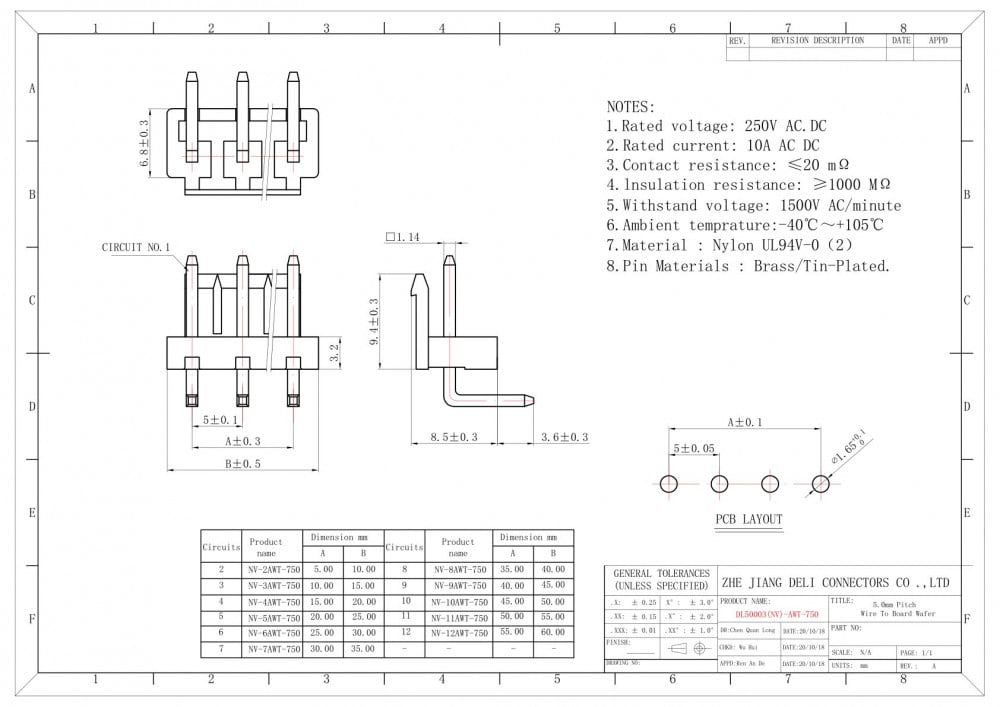 DLL NV-T technical document page 6