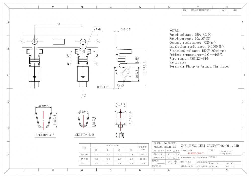 DLL NV-T technical document page 9