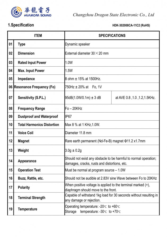 HDK-302008CA-11C2 test condition page