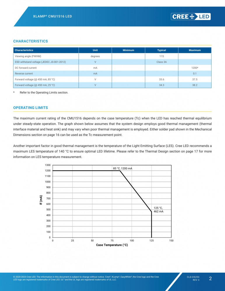 Technical document page 2