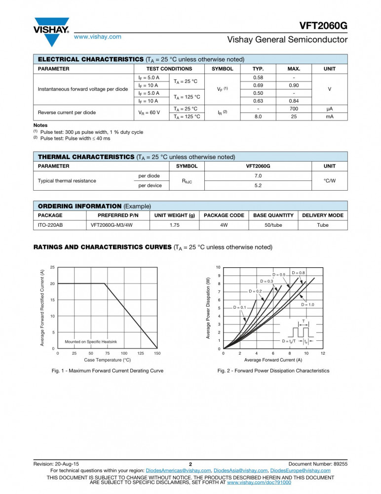 VFT2060G-M3/4W datasheet page 2
