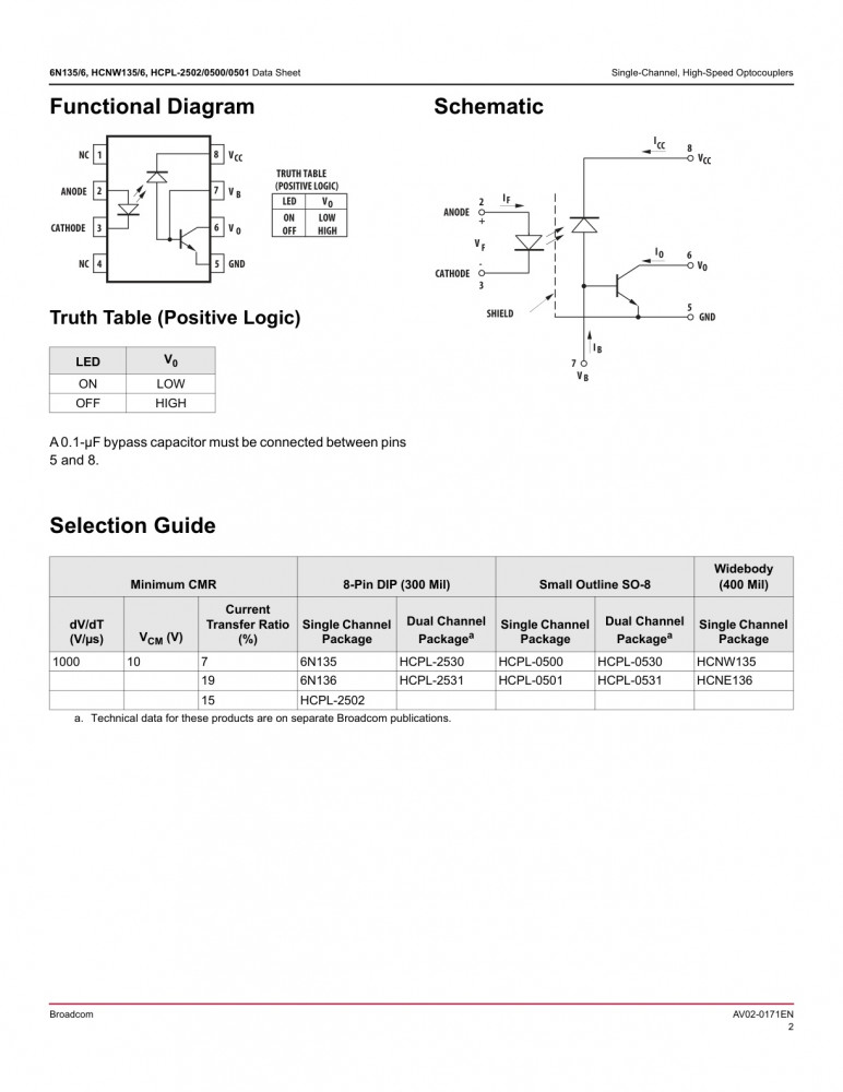 HCPL-2502 family datasheet page 2
