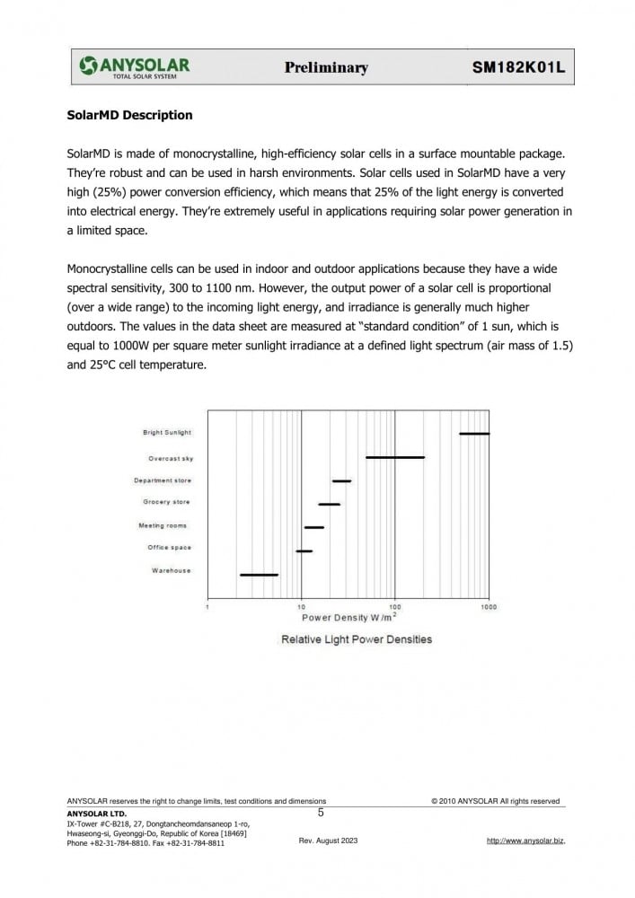 SM182K01L datasheet page 5