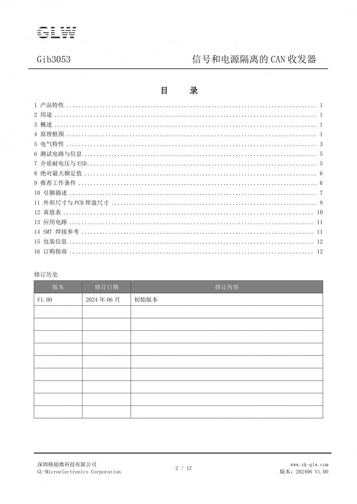 Gib3053-SW datasheet page 2