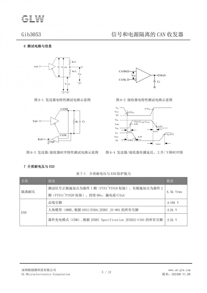 Gib3053-SW datasheet page 5