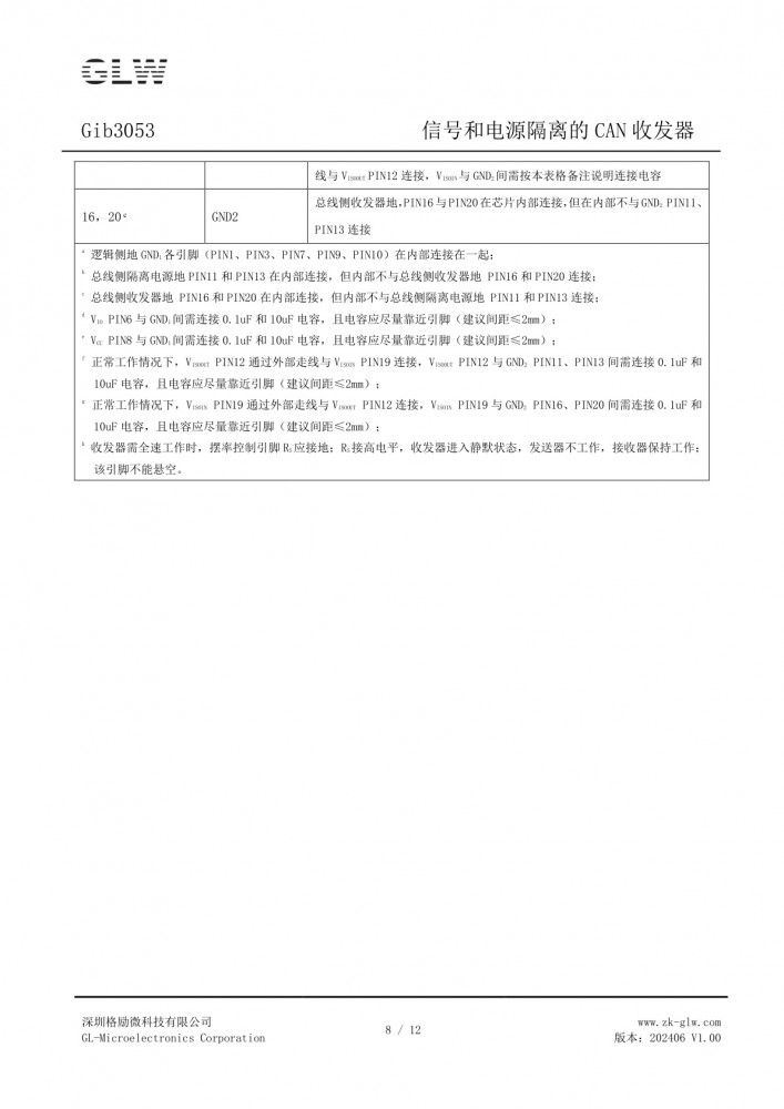 Gib3053-SW datasheet page 8