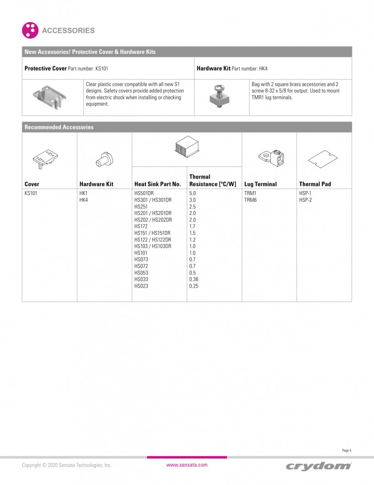 Sensata D1D100 datasheet page 5