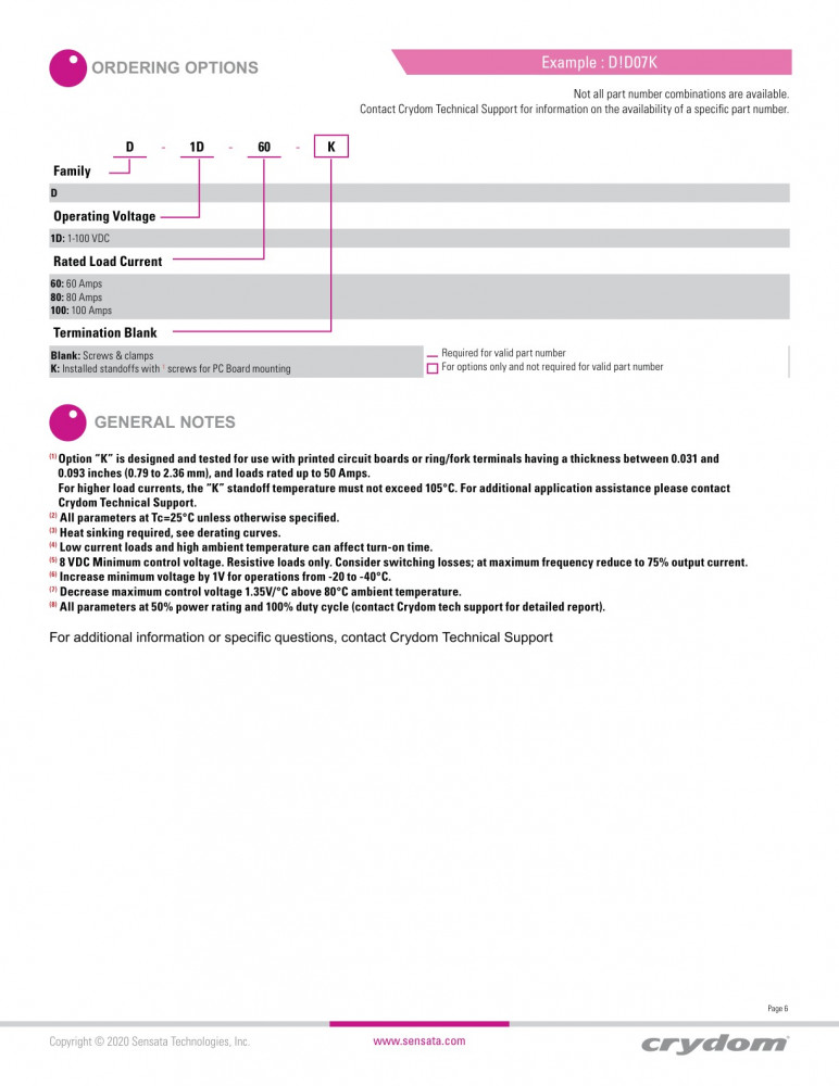Sensata D1D100 datasheet page 6