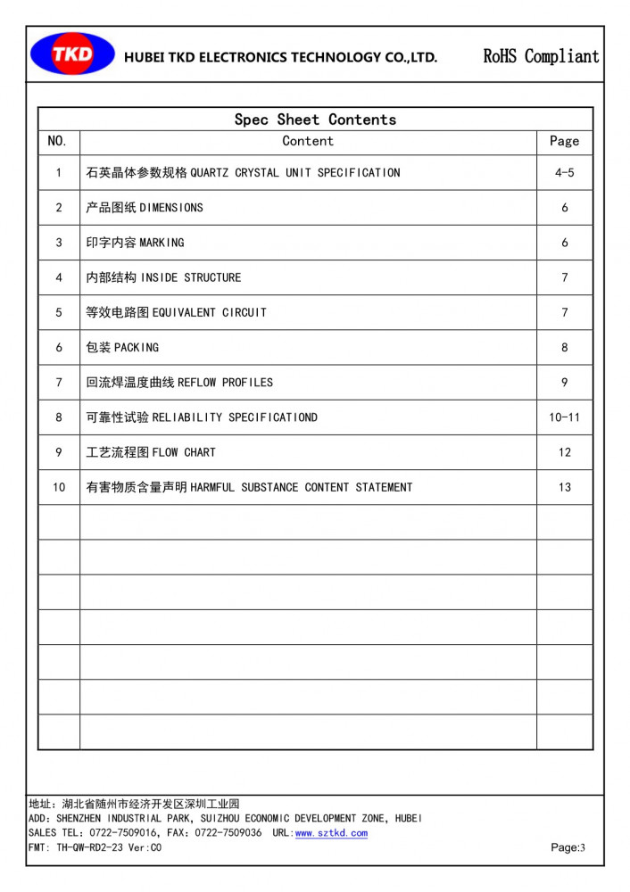 SX20Y040000BF1T datasheet page 3