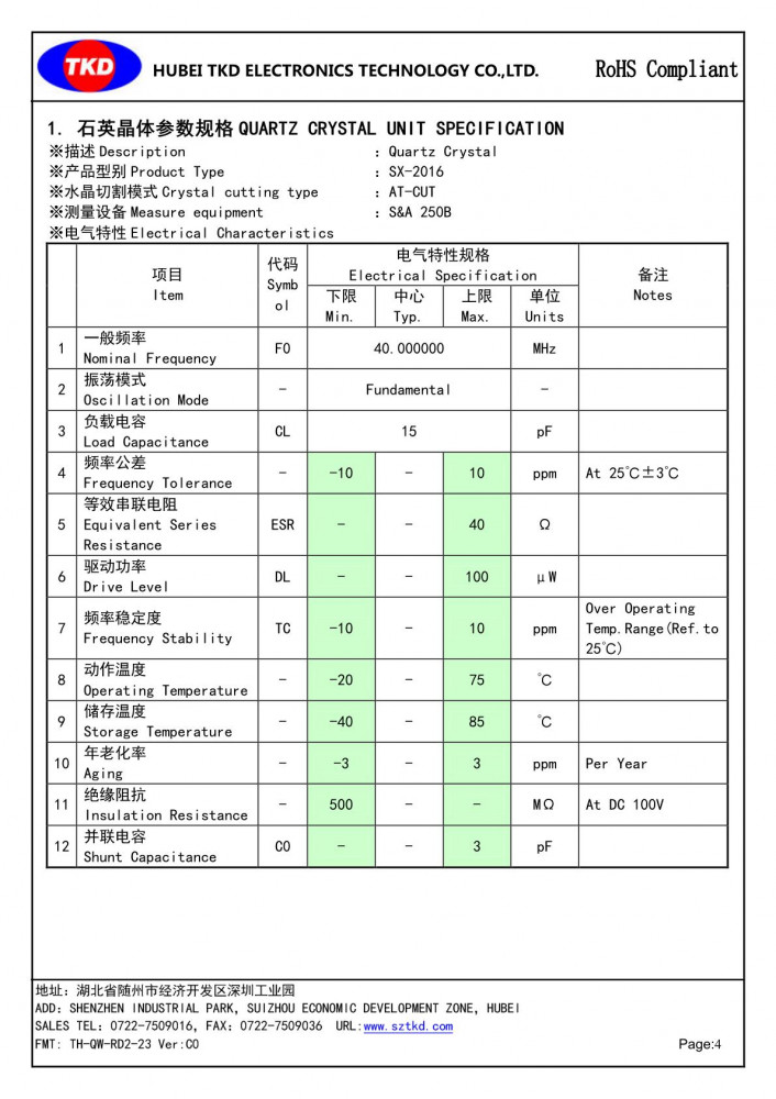SX20Y040000BF1T datasheet page 4