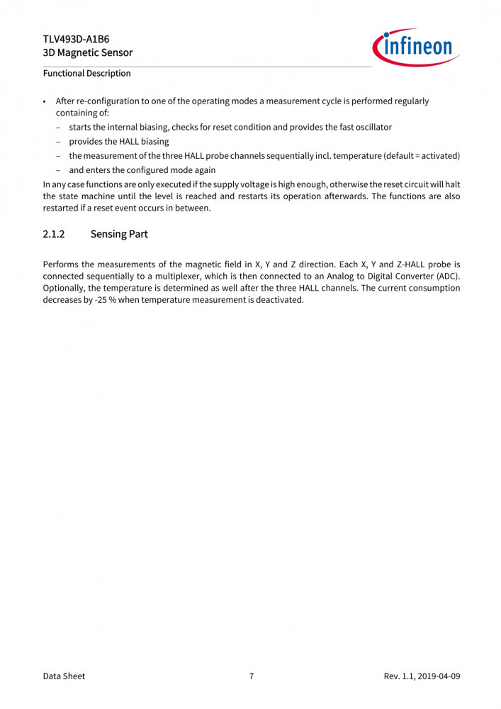 TLV493D-A1B6 datasheet page 7
