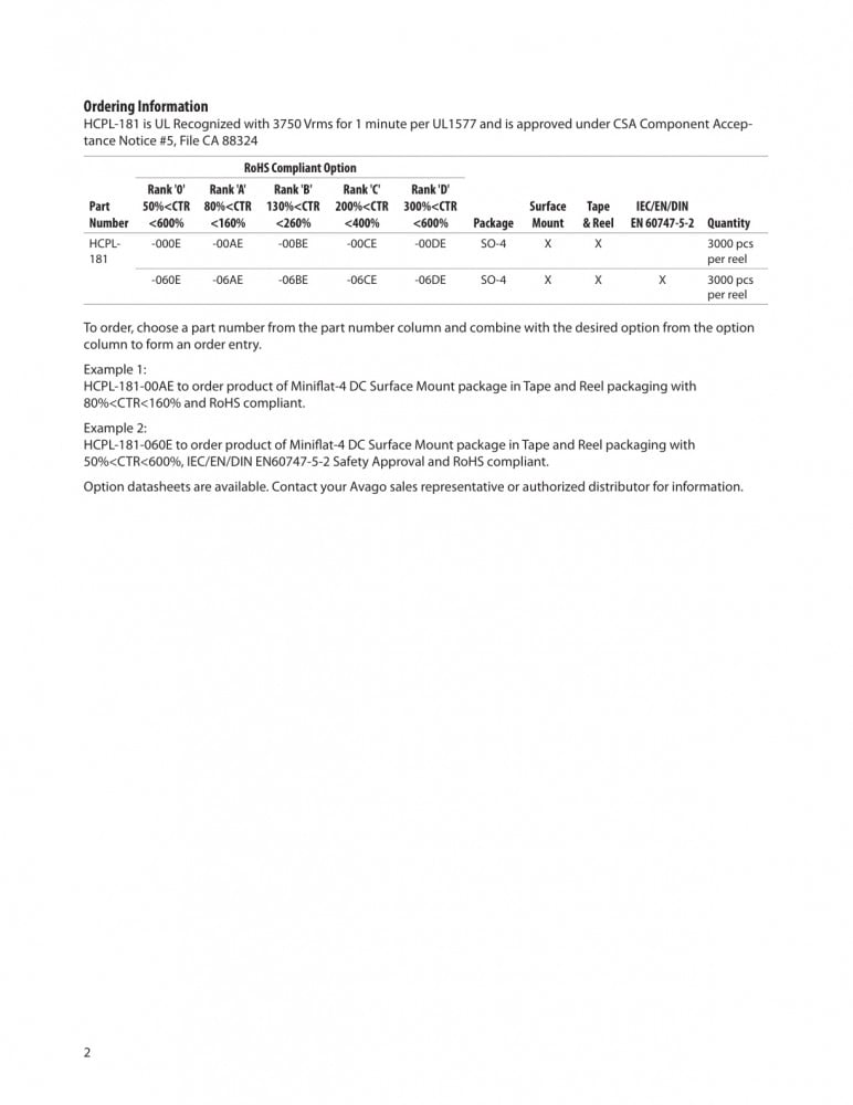HCPL-181 datasheet page 2