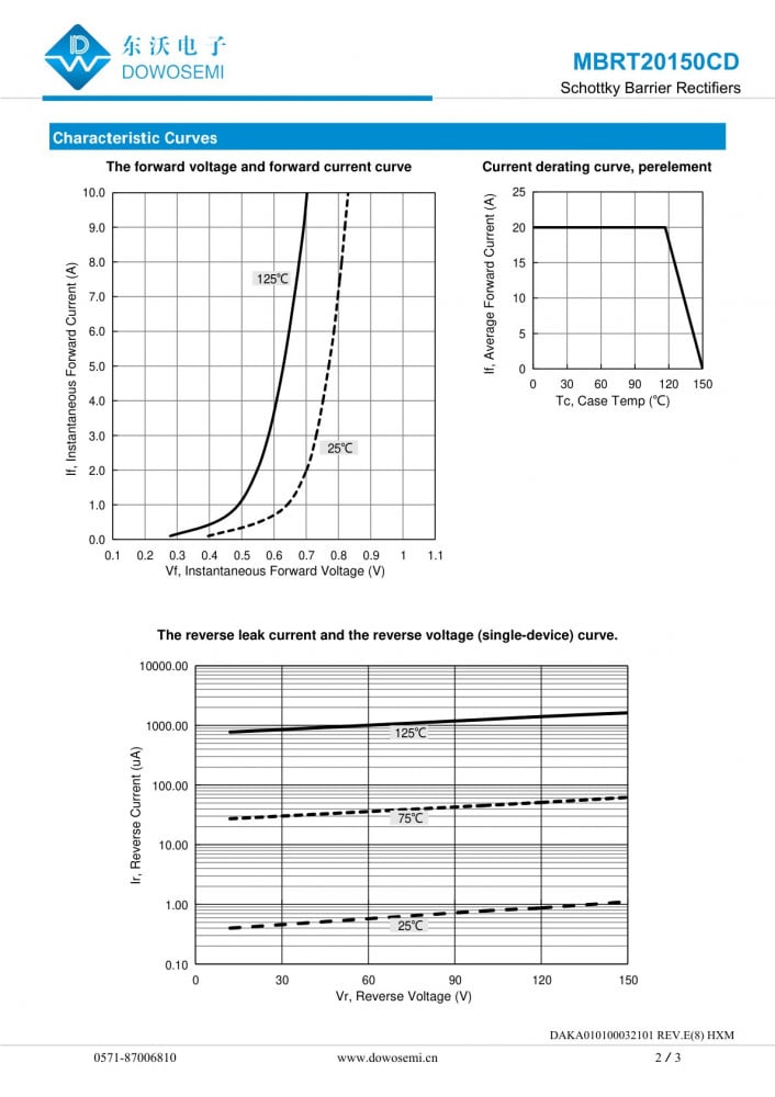MBRT20150CD datasheet page 2