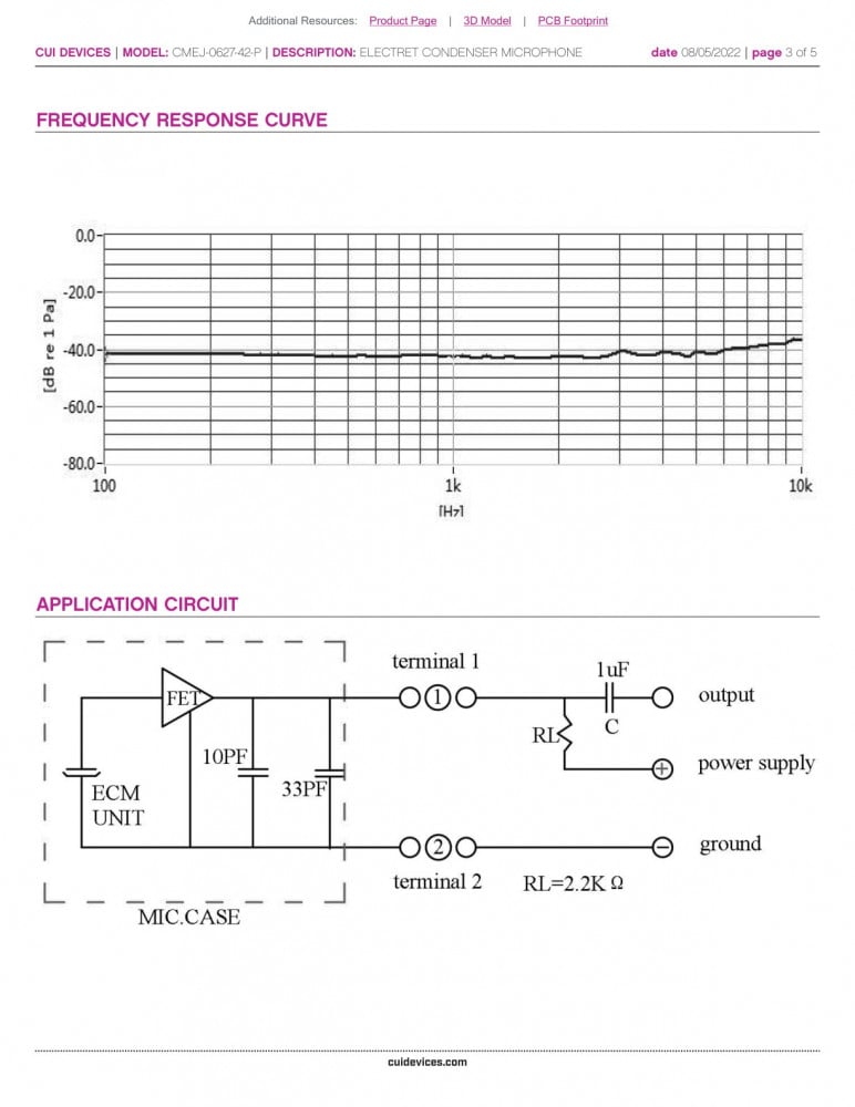 CMEJ-0627-42-P datasheet page 3