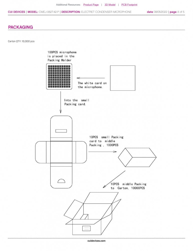 CMEJ-0627-42-P datasheet page 4