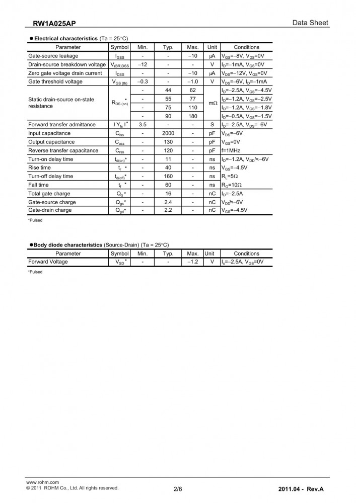 RW1A025AP technical document page 2