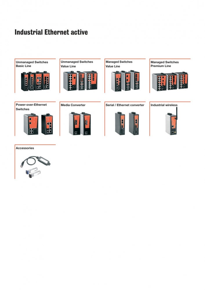 WEIDMULLER catalogue page 2