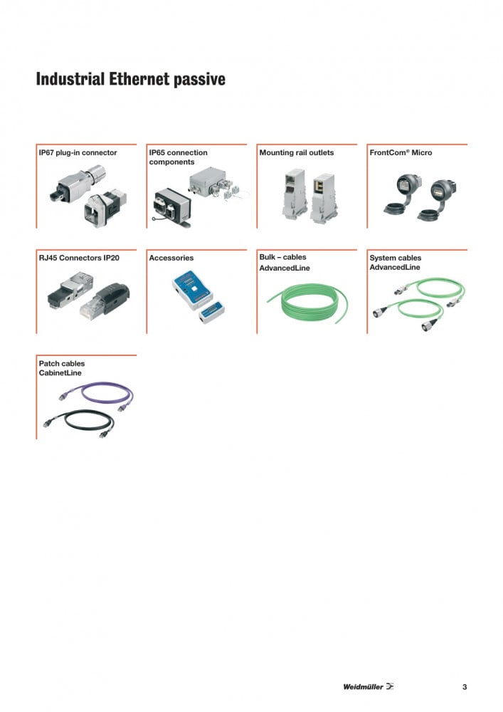 WEIDMULLER catalogue page 3