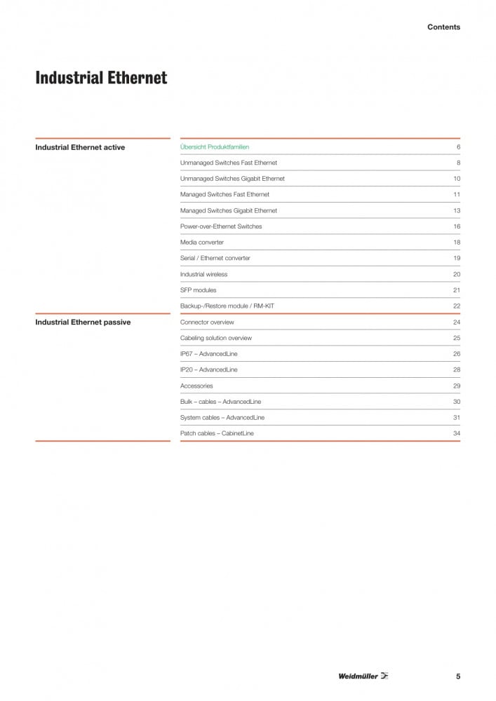 WEIDMULLER catalogue page 5