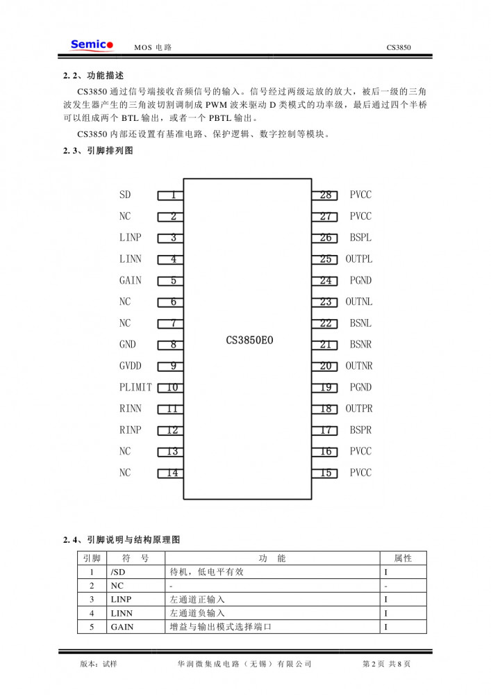 CS3850EO datasheet page 2
