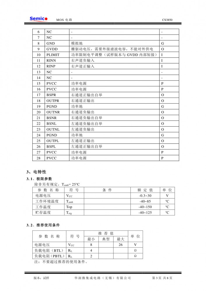 CS3850EO datasheet page 3