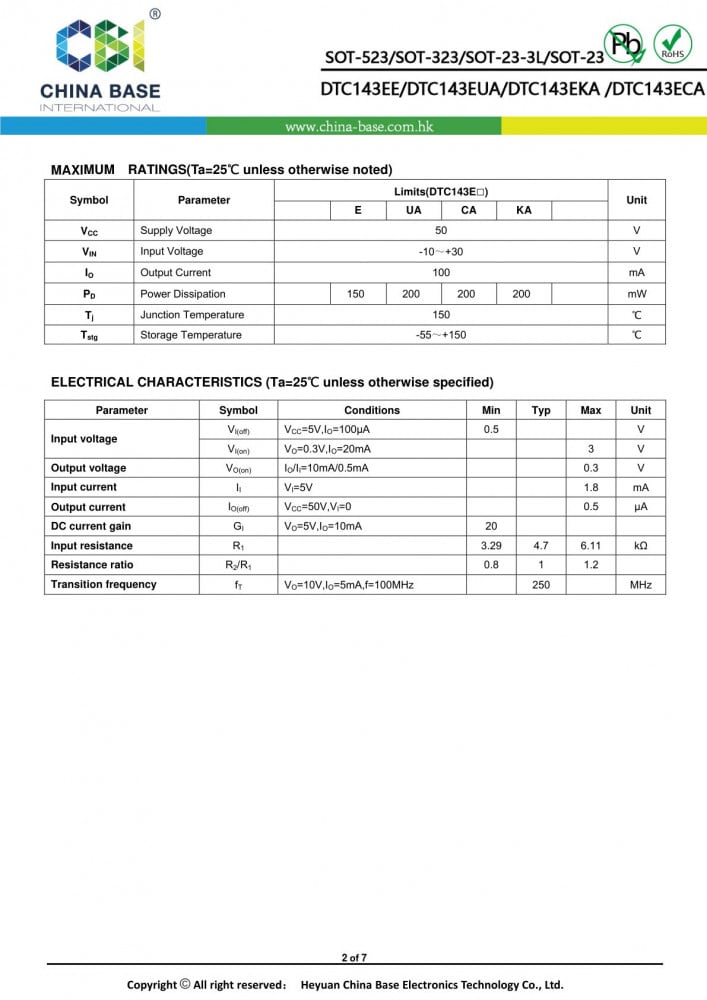 DTC143ECA datasheet page 2