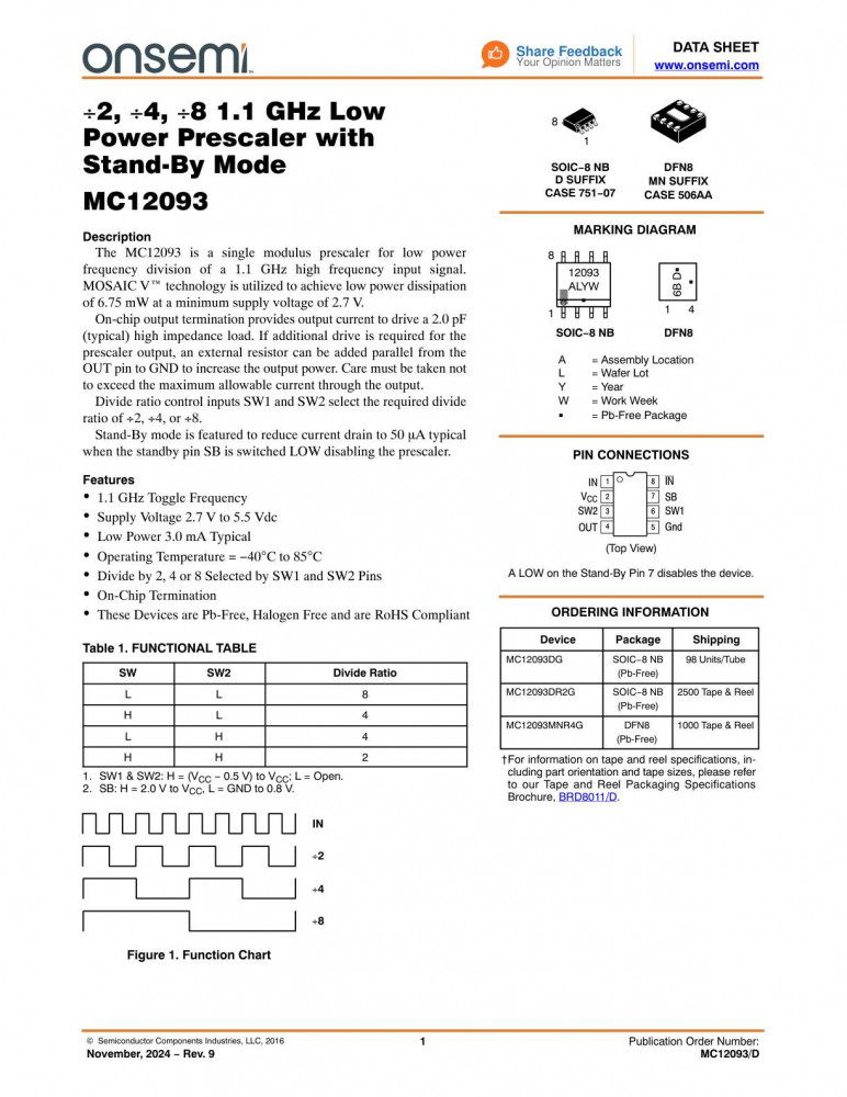 MC12093 datasheet page 1