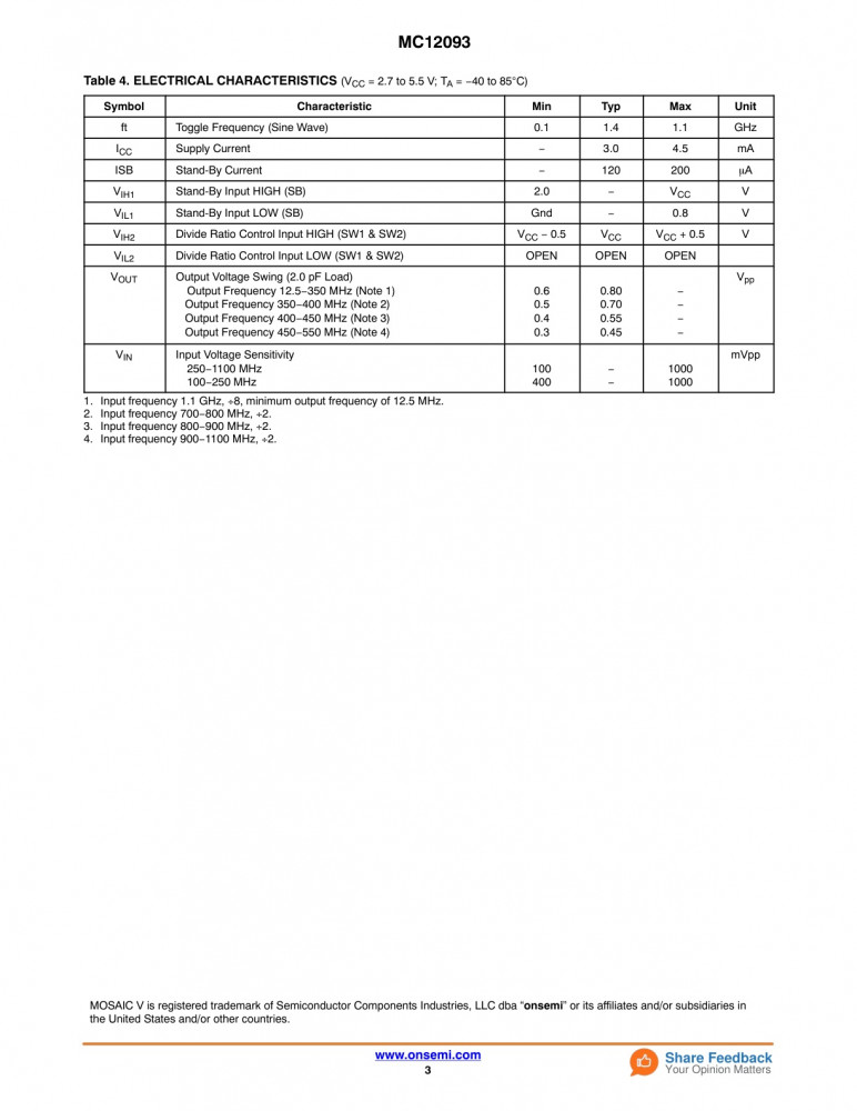 MC12093 datasheet page 3